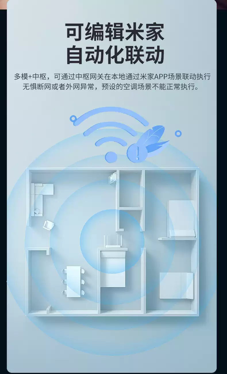 今闪蓝牙mesh2.0VRF中央空调控制器网关远程控制已接入米家APP