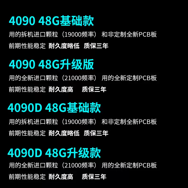全新英伟达4090 48G显存涡轮双宽图形深度学习DeepSeek大模型显卡-Taobao