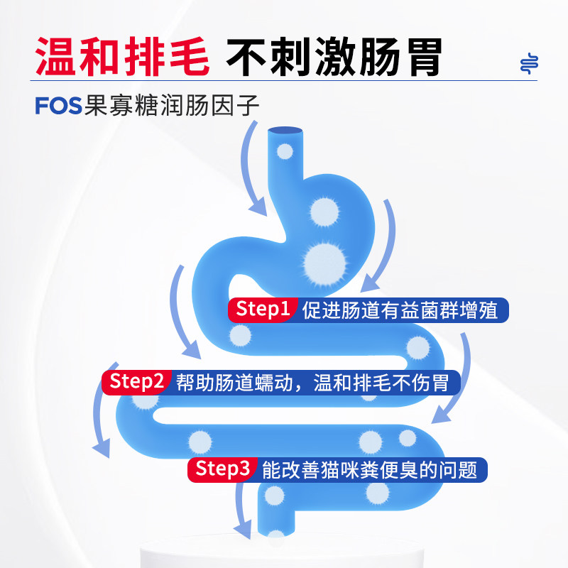 宠物公民petizen化毛膏，幼猫营养新选择？🐾-猫化毛膏/化毛球片-淘宝好物网