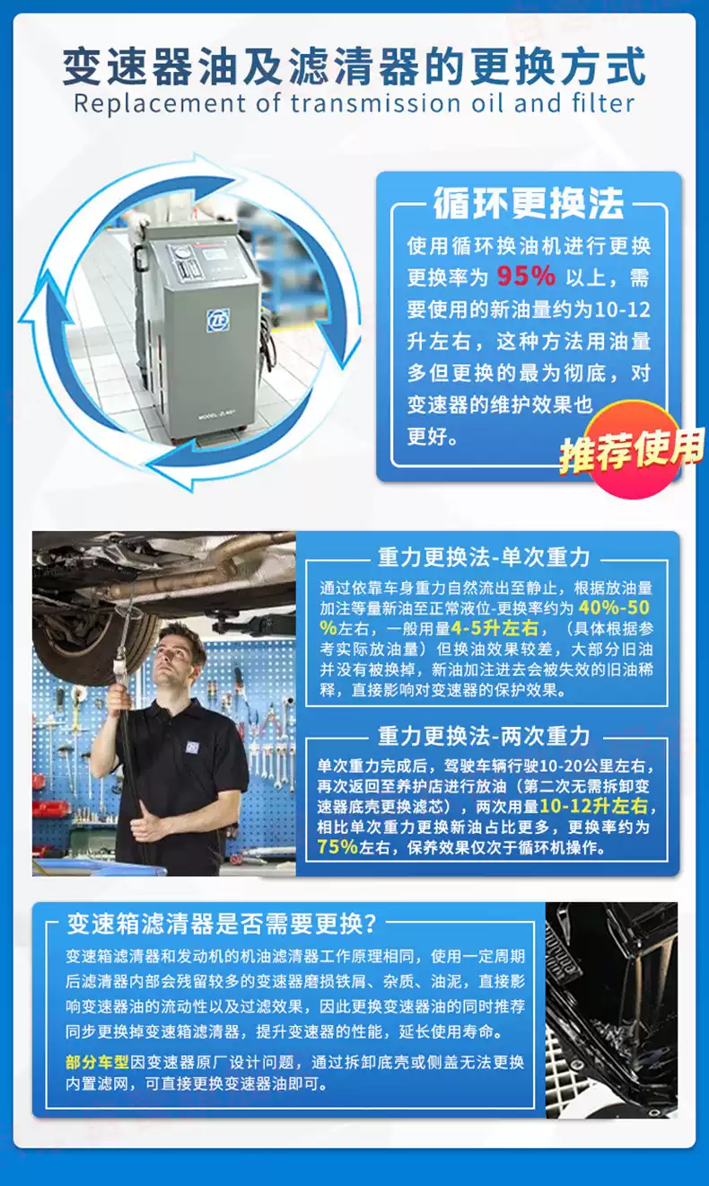 变速箱油齿轮油BOT 383 351 C4 805 C EV 350 M3 75W 790 大桶18L