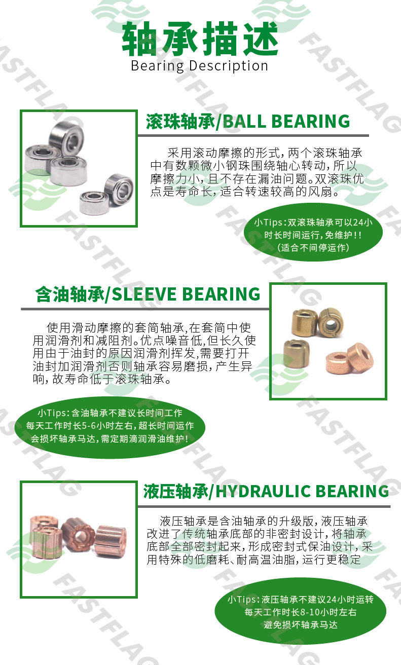 FASTFLAG 7015双滚珠轴承12V 5V PWM温控四线电脑机箱CPU散热风扇-阿里巴巴