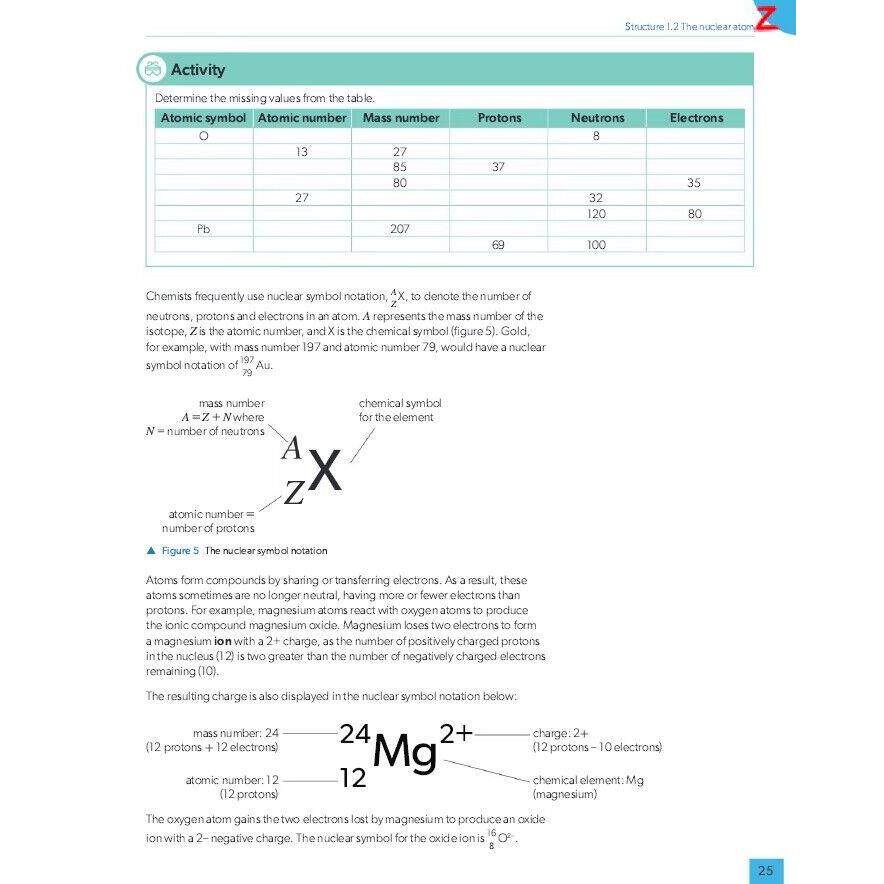 IB DP Chemistry 2023版Course Book，备考神器？揭秘来了！🎓📚-进口教材/考试类/工具书类原版书-淘宝好物网