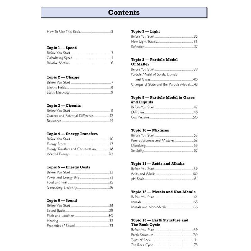 CGP KS3 Science Workbook Year 7/8/9，科学学习的新选择？深度测评与推荐-进口教材/考试类/工具书类原版书-淘宝好物网