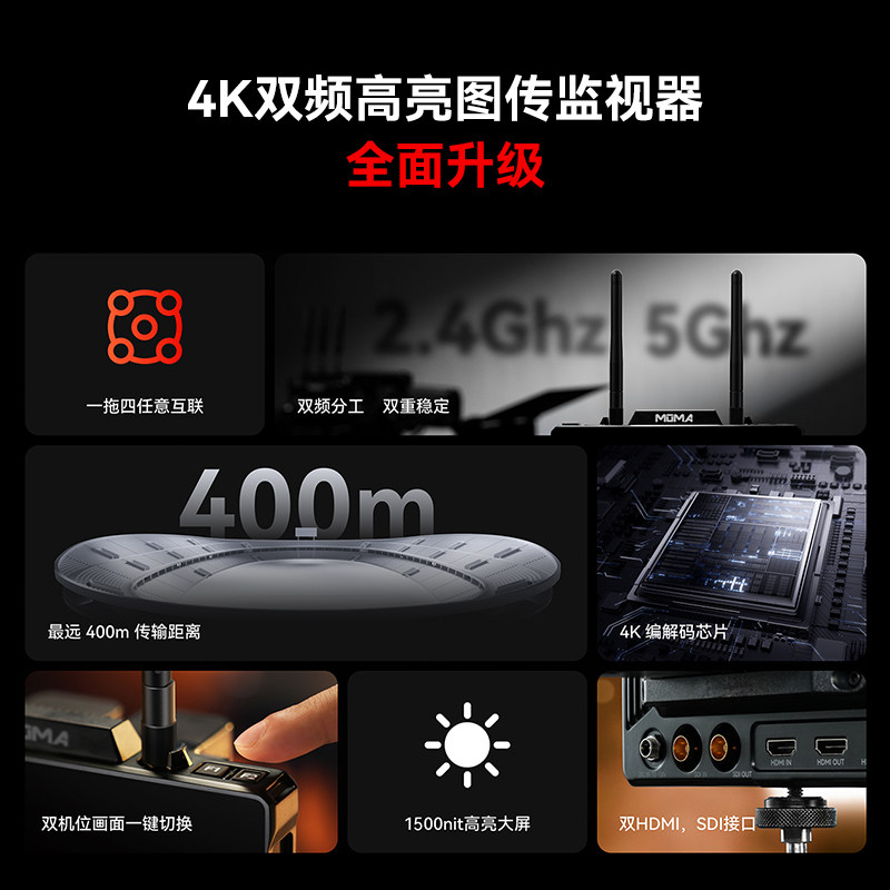 MOMA猛玛极影S/H：4K图传监视器，一拖二双频图传，专业摄影必备神器！-无线传输设备-淘宝好物网