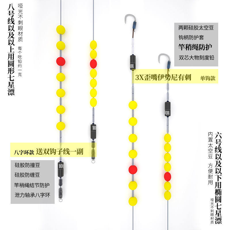 BOOTOL大物巨物七星漂：垂钓大师必备神器，征服巨物的秘密武器！🎣-线组-淘宝百科网