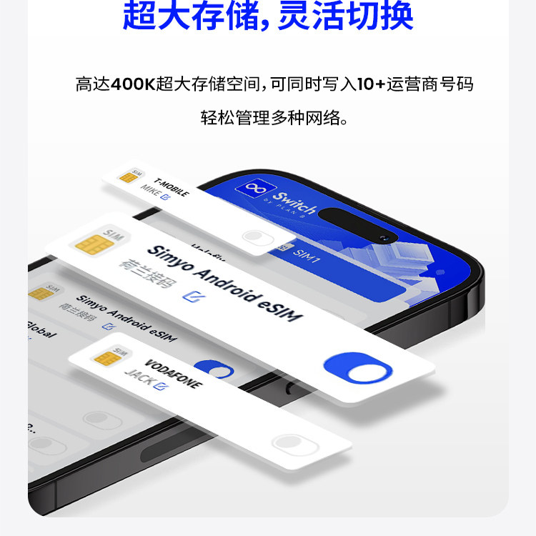 官方质保Switch by PlanB eSIM：告别传统SIM卡，轻松旅行出差神器！🚀-NAS网络储存-淘宝百科网