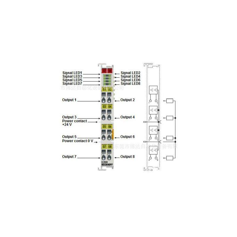 议价模块EL4024/EL4028现货开抢！百元级工业核心元件实拍直供_有线通信_淘宝数码网