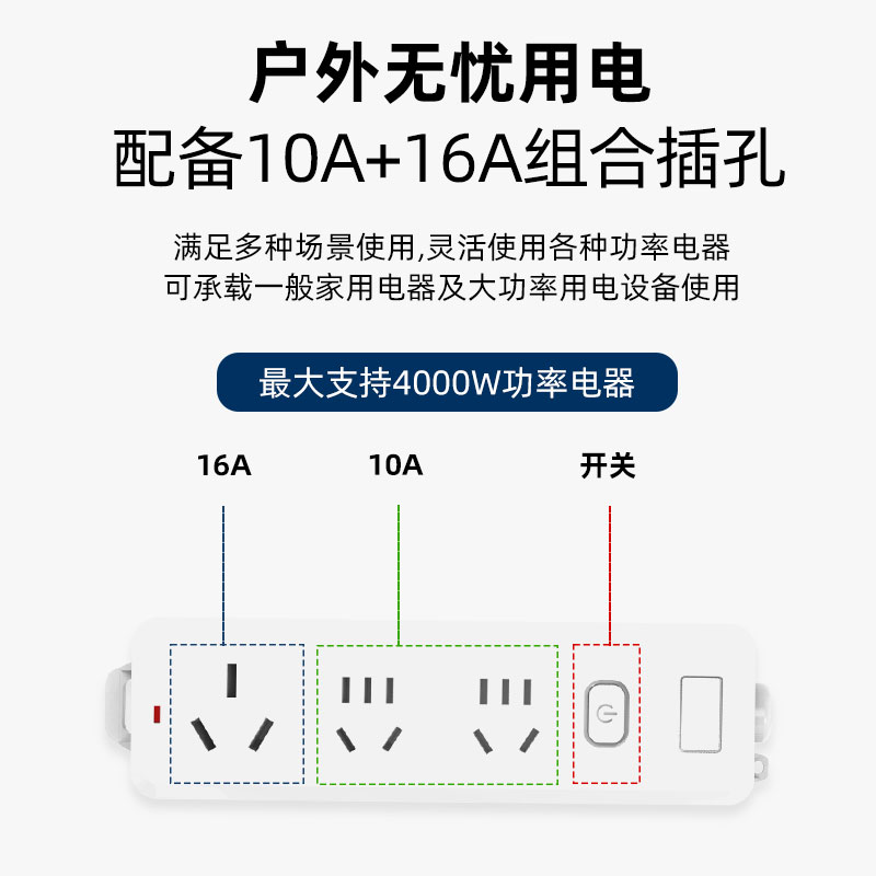 ROMADA乐道L60/L90充电枪：🚗便携充放一体，新能源车主必备神器！🔋-新能源充放电一体机-淘宝好物网