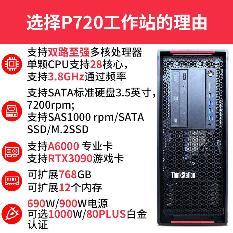ThinkStation P720本地部署DeepSeek：3D渲染工作站的底层架构真相_台式整机_淘宝数码网