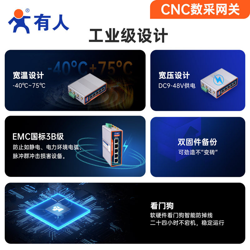 🌟智能制造神器！有人物联网USR-N725智能网关开启新纪元💡-网关-淘宝好物网