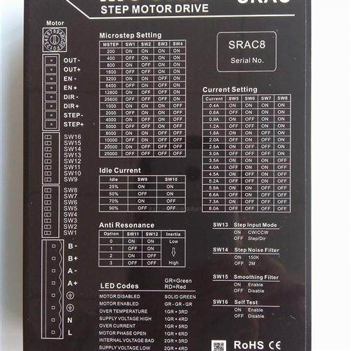 鸣志步进驱动器SR2/SR4/SR8全系解析：不是选型号，是选供应链策略_驱动器_淘宝数码网
