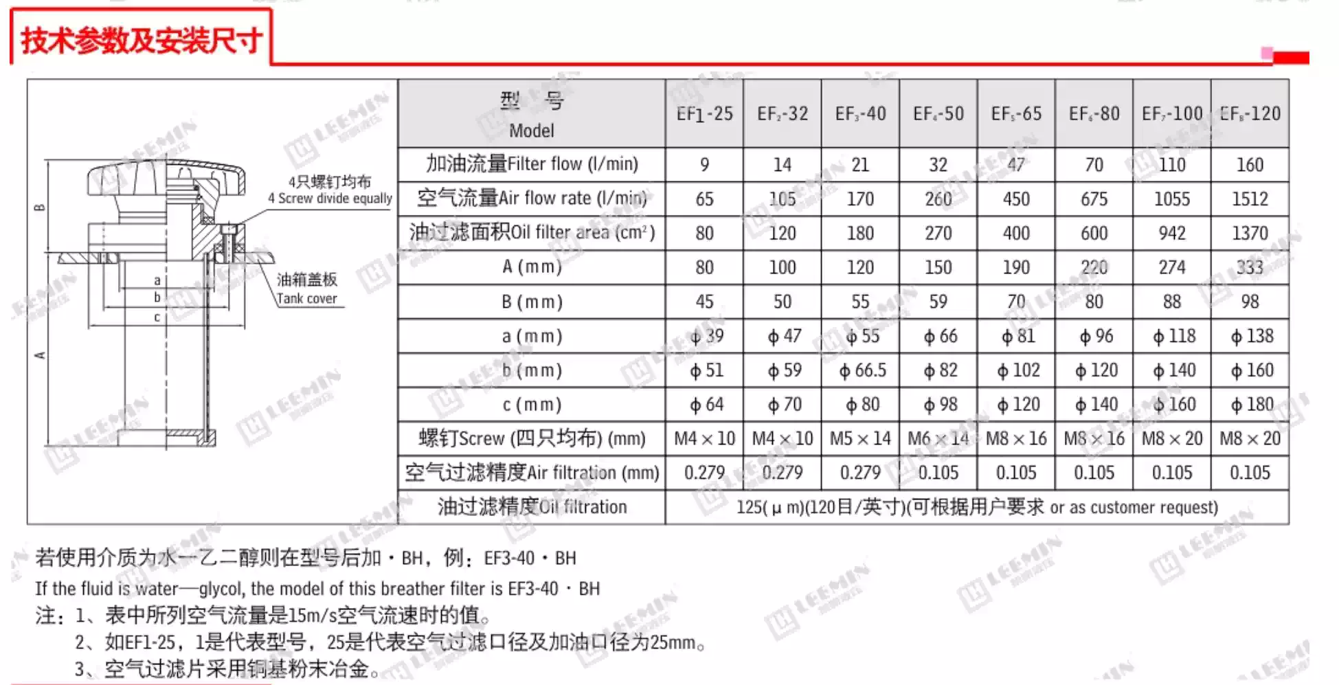 黎明EF空气滤清器EF1-25 EF2-32 EF3-40油箱透气帽EF4-50 EF5-65