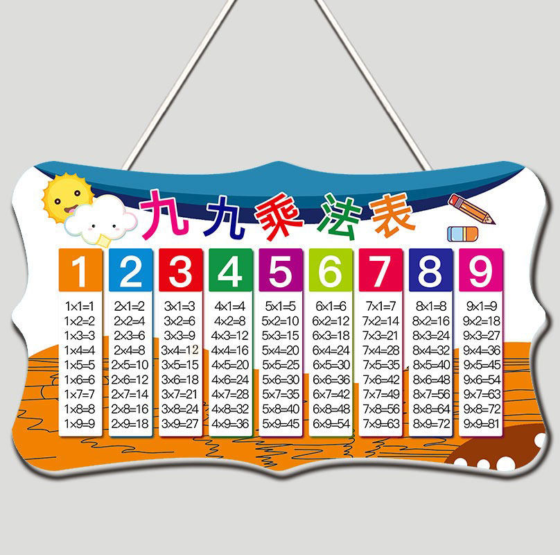 [USD 6.26] Primary school students second grade ninety-nine ...