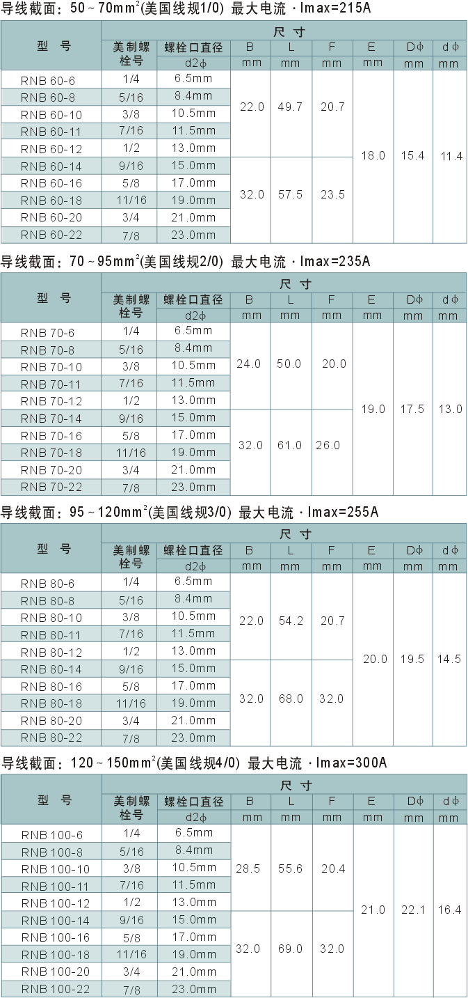 仿进口UT叉型裸端头 接线端子 【黄铜有缝】 SNB8-6 500只-阿里巴巴