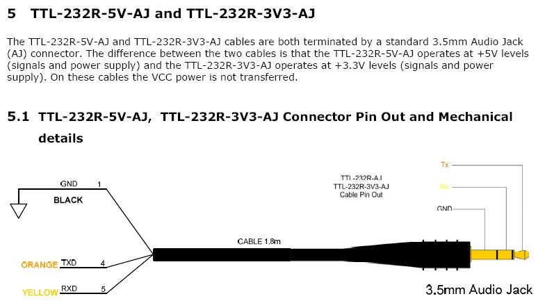 TTL-232R-3V3-AJ, 进口 USB TO JACK TTL CABLE,3.3V, 3.5mm 插头-阿里巴巴