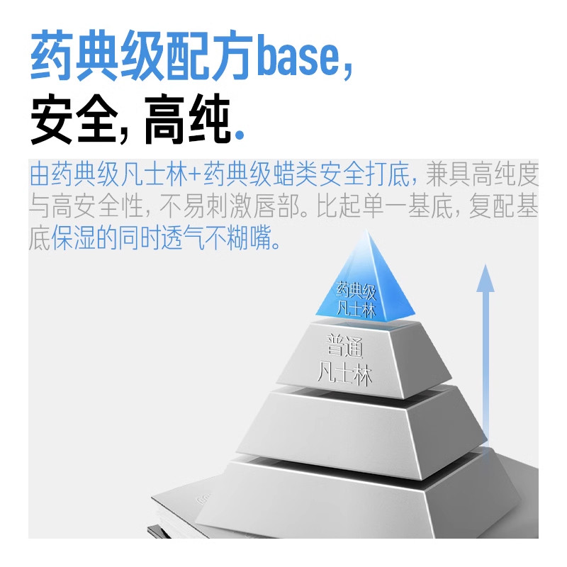 精准护理，从唇部开始——毕生之研唇部安敏特护膏深度解析_润唇膏_淘宝美妆网