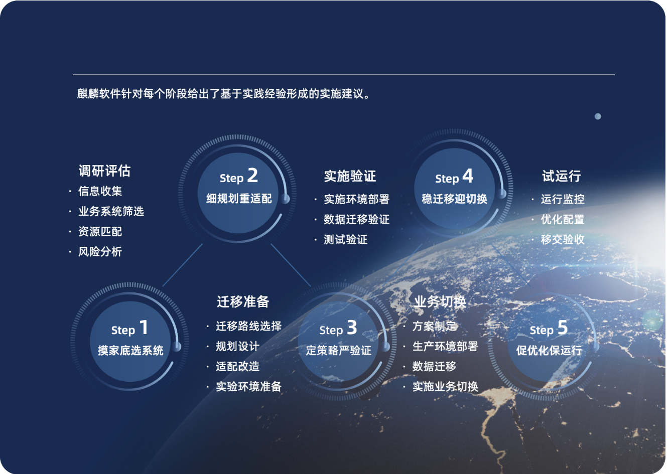 🚀揭秘银河麒麟高级服务器操作系统V10 SP1/SP2/SP3：国产操作系统的新高度！🌟-光盘盒/CD包-淘宝好物网