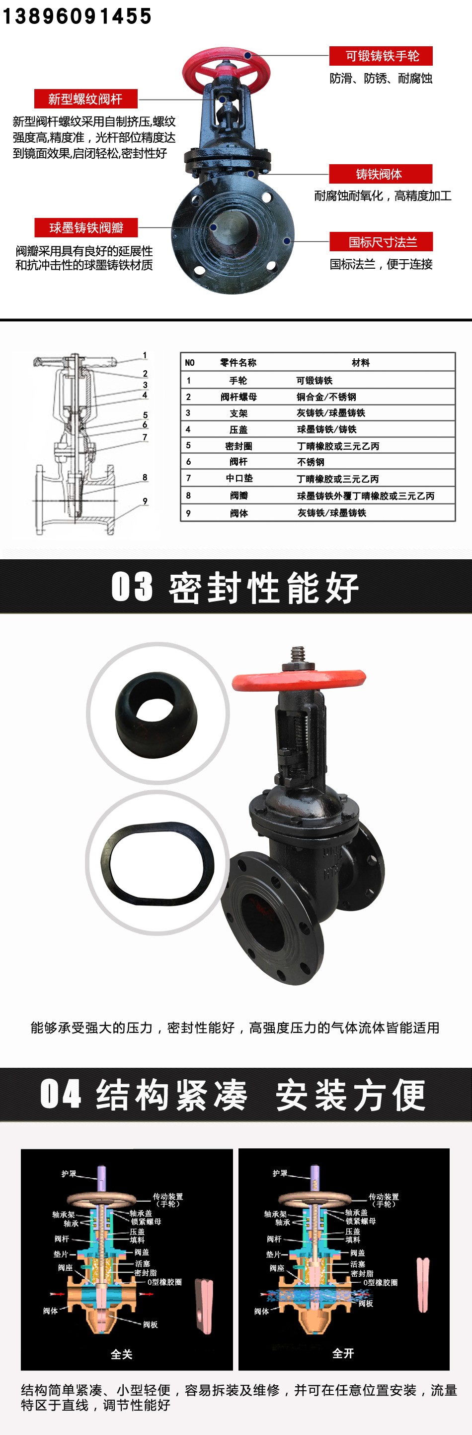 闸阀Z41T-16/10石家庄JS铸铁法兰铜芯明杆排污水泵总阀DN100-阿里巴巴