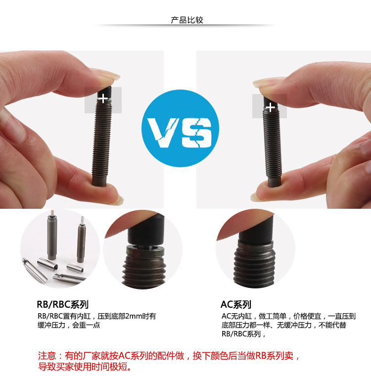 SMC型油壓緩衝器 液壓緩衝器 RB0604 RB0806 RBC1007可調穩速器