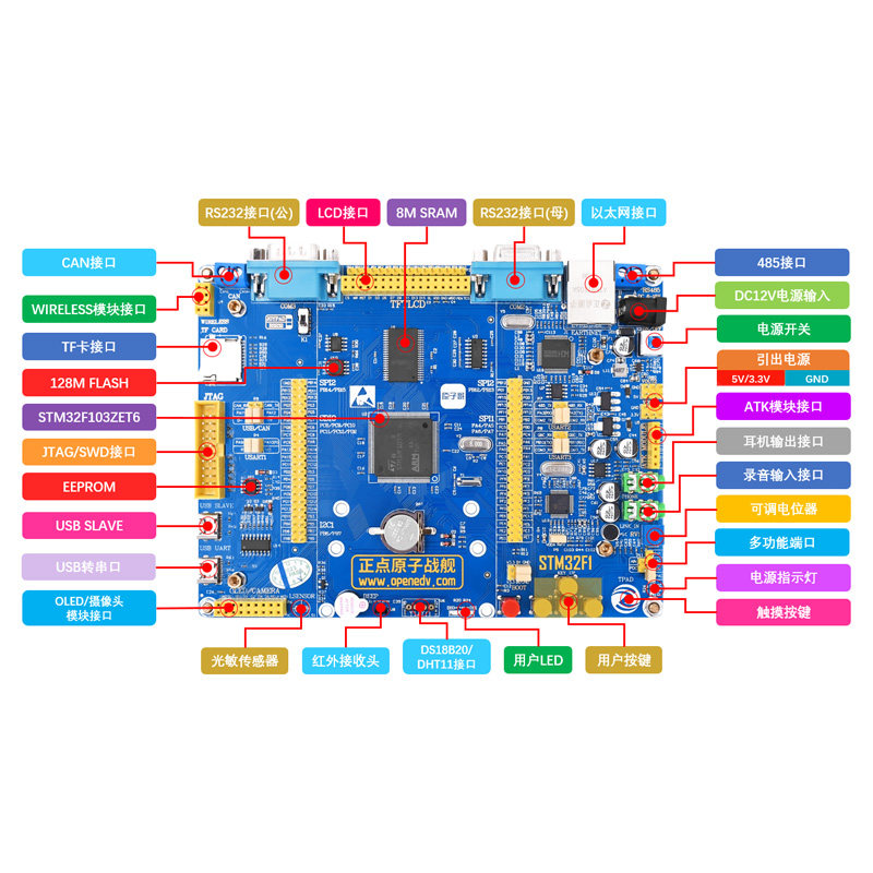 DSO Atomic Warship STM32F103ZET6 Development Board Powerful ARM ...