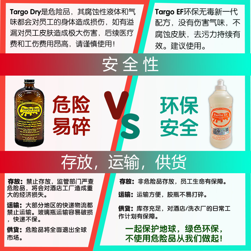 TarGo EF美国WILSON干洗去油神器：🌿环保无毒新配方，告别油腻烦恼！🌟-干洗剂-淘宝好物网