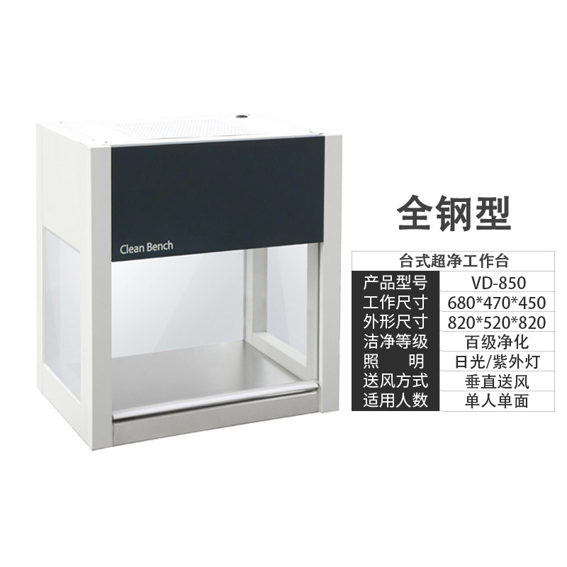 [USD 65.80] Ultra Clean Workbench Horizontal Vertical Single Duo Dust ...