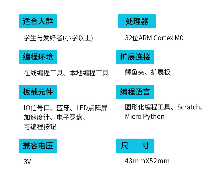 Microbit开发板扩展板python入门学习套件microbit青少年编程 阿里巴巴 3118