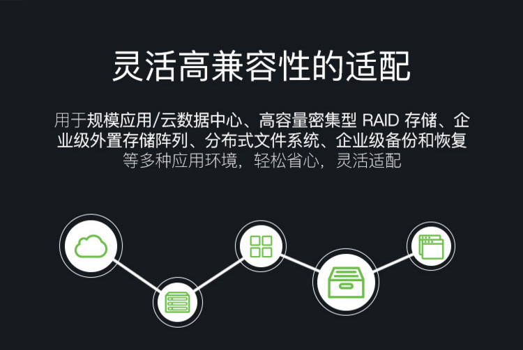 原装ST2000NM0008 NM000A 2T 7200/128M企业硬盘监控全新原装国行-阿里巴巴
