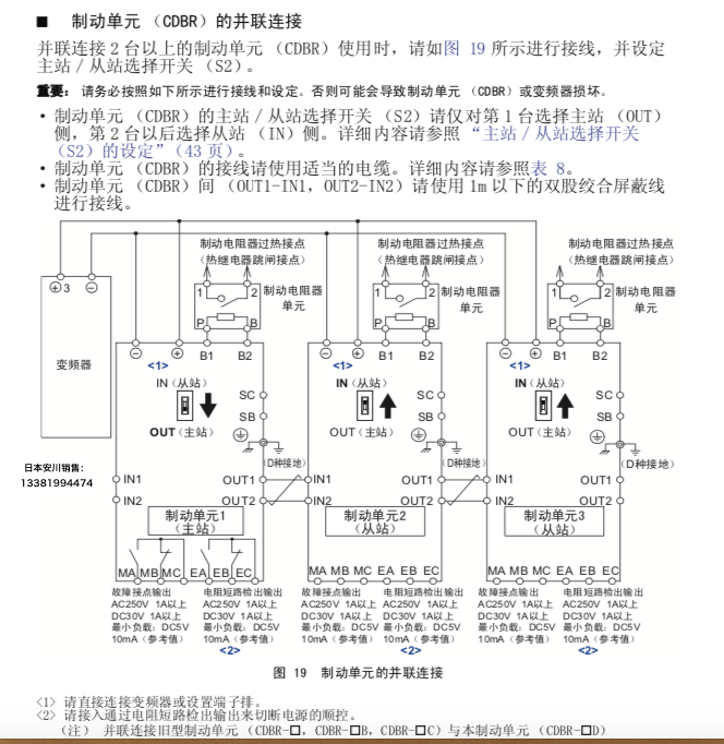 安川变频器制动单元CDBR-4045D 代替CDBR-4045B 全新原装进口-阿里巴巴