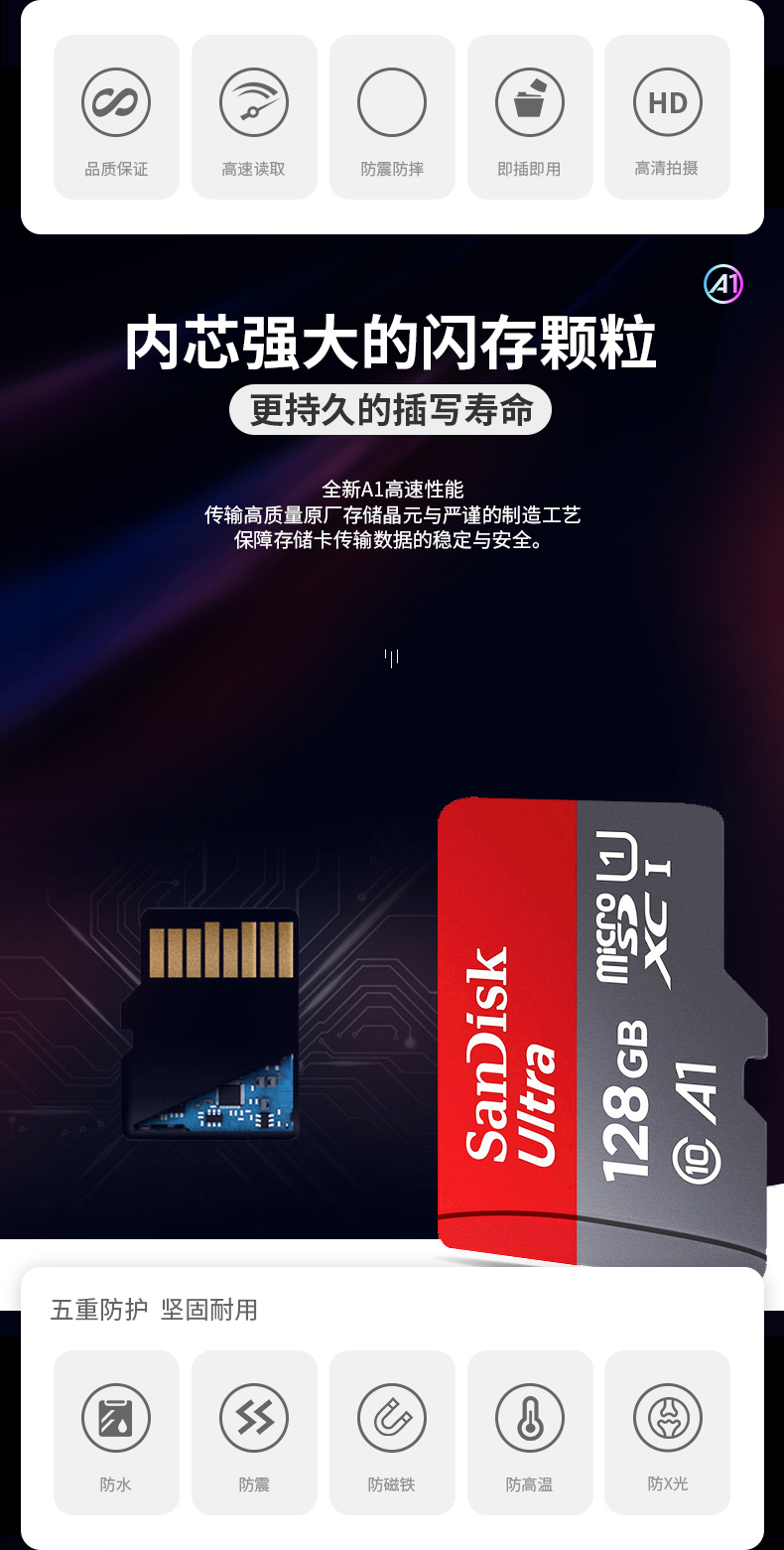 SanDisk闪迪TF卡32G 64G 128G Micro SD存储卡高速内存卡120M/S-阿里巴巴