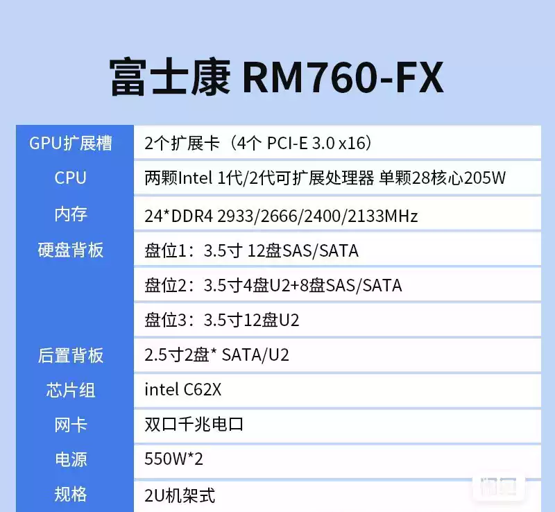 富士康RM760-FX双路3.5寸机架服务器NVME U.2存储3647针高性能cpu