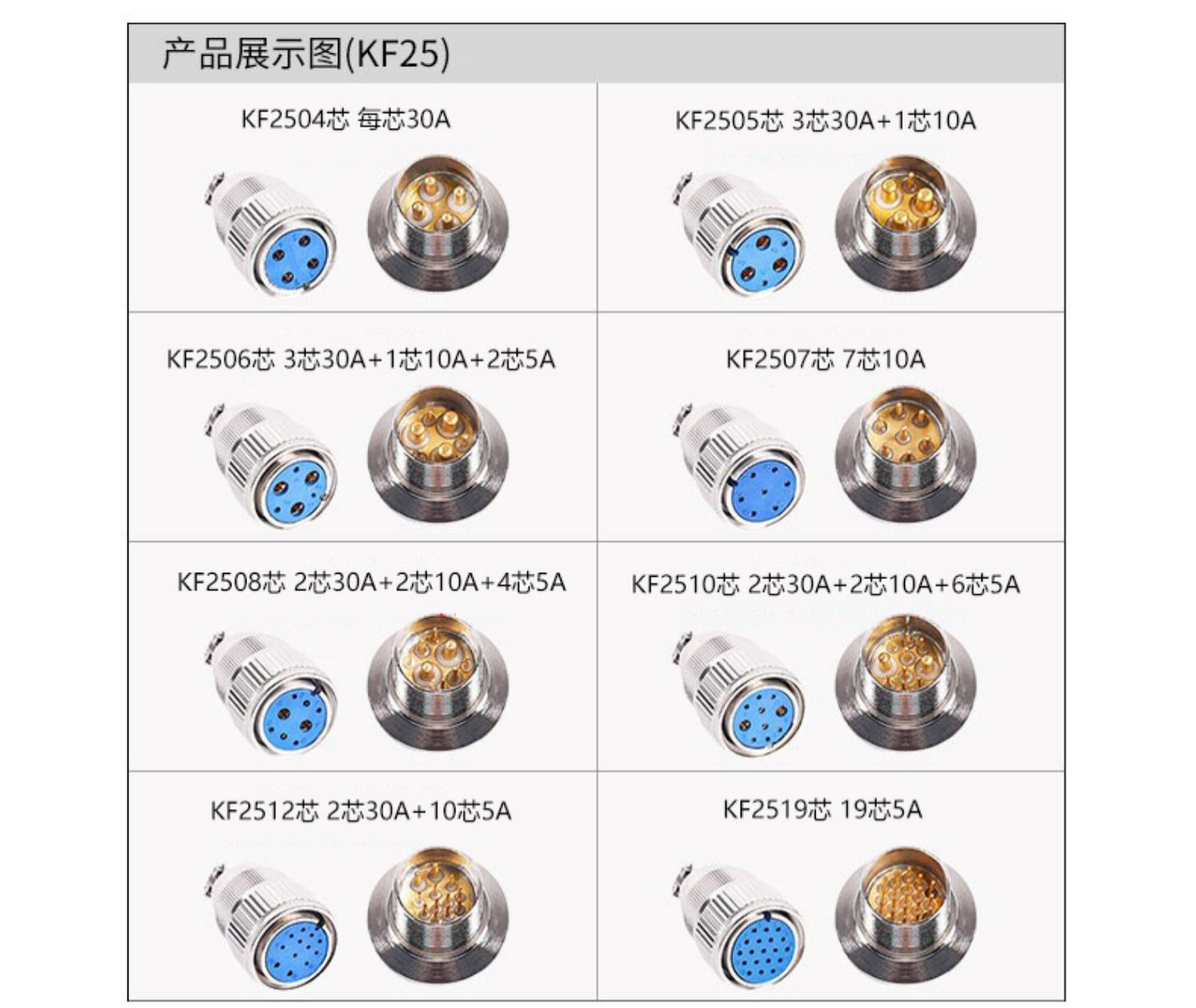 KF16/KF25/KF40真空航插气密性玻璃烧结航空插头连接器馈通真空机-阿里巴巴