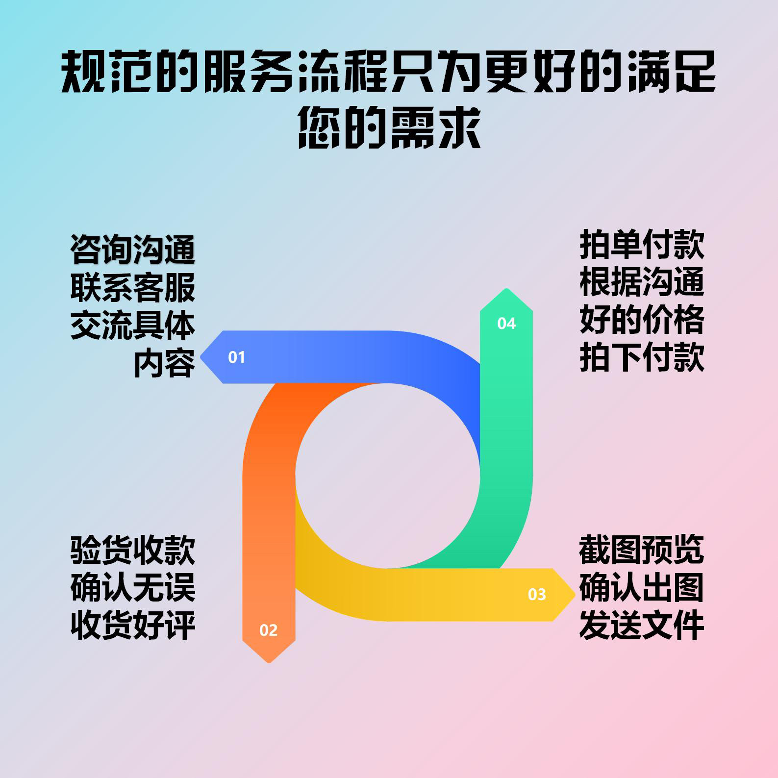 UG NX三维prt文件装配体拆分转STP导出三视图渲染效果图，设计神器大揭秘！🚀-效果图设计-淘宝百科网