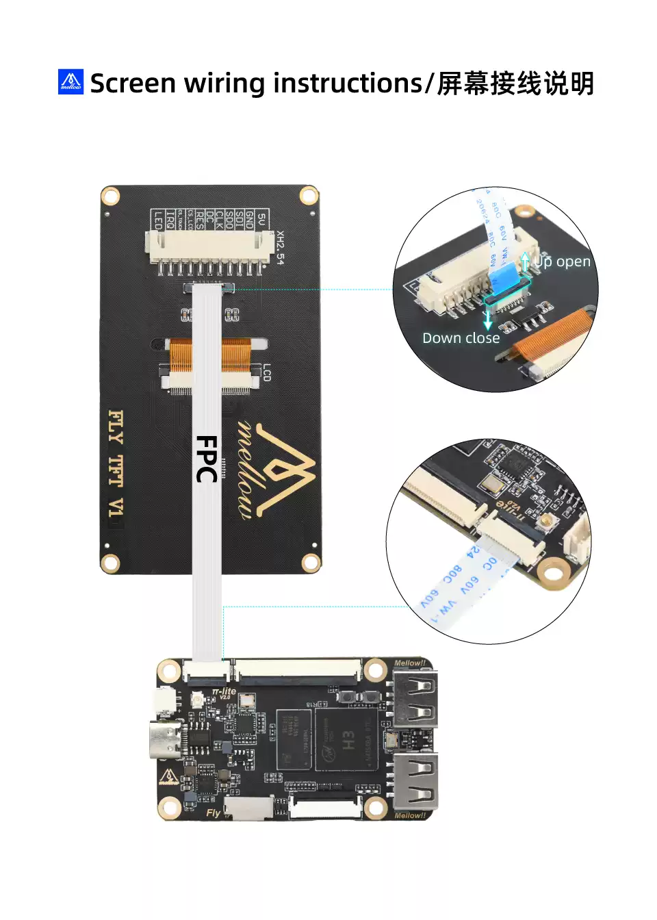 Mellow 5轴Fly-D5 3D打印机主板 支援Klipper固件 带CAN芯片