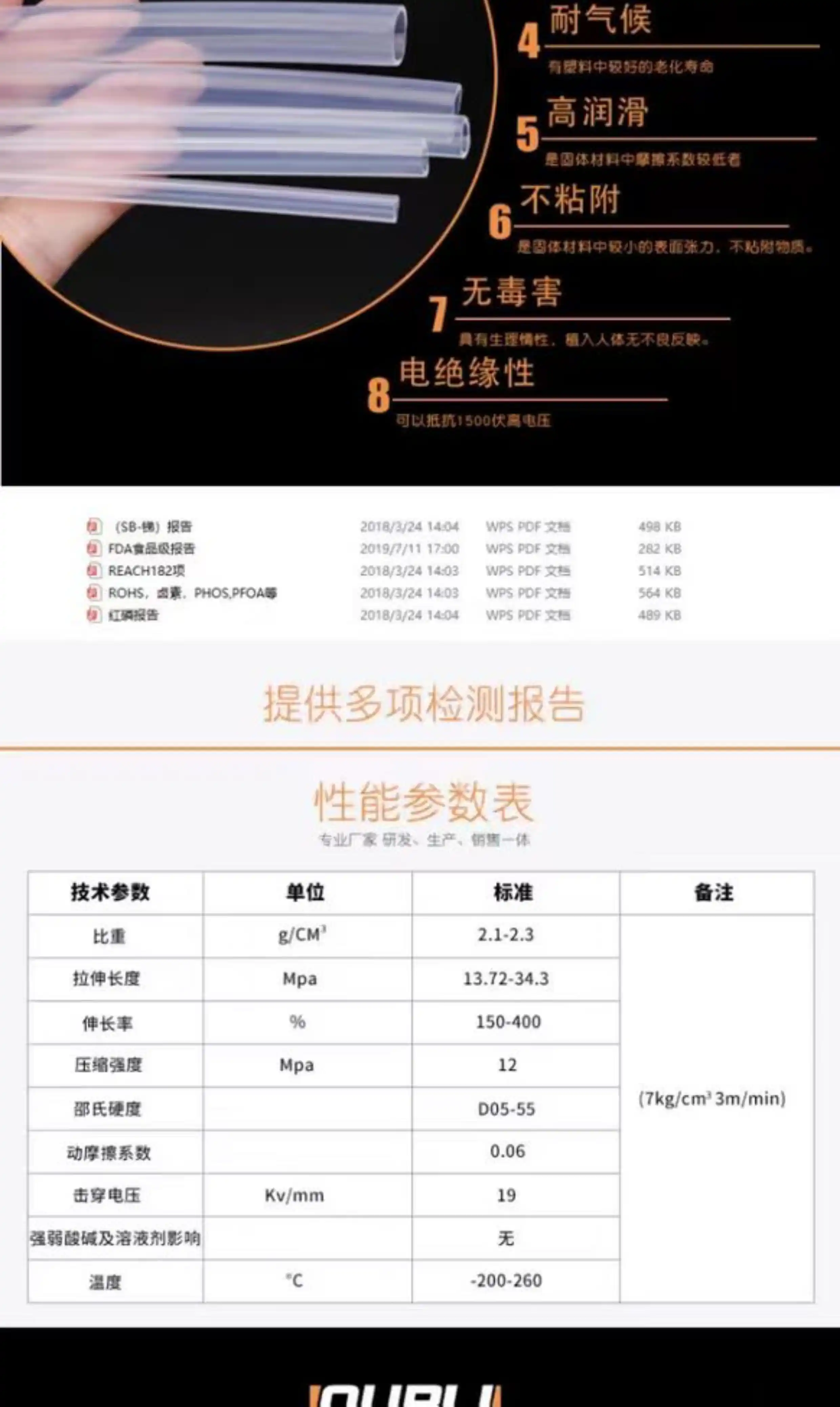 PFA管半導體CZ0001供應451 英制規格 1/8 ’1/4‘’3/8’1/2‘3/4-Taobao