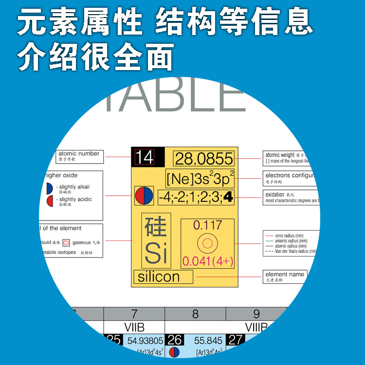 [USD 8.64] Bilingual Chemical Element Periodic Table Wall Chart 118-bit ...