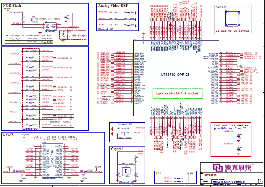 UTS6710板卡定制国产化紫光芯片、RDA8503升级版