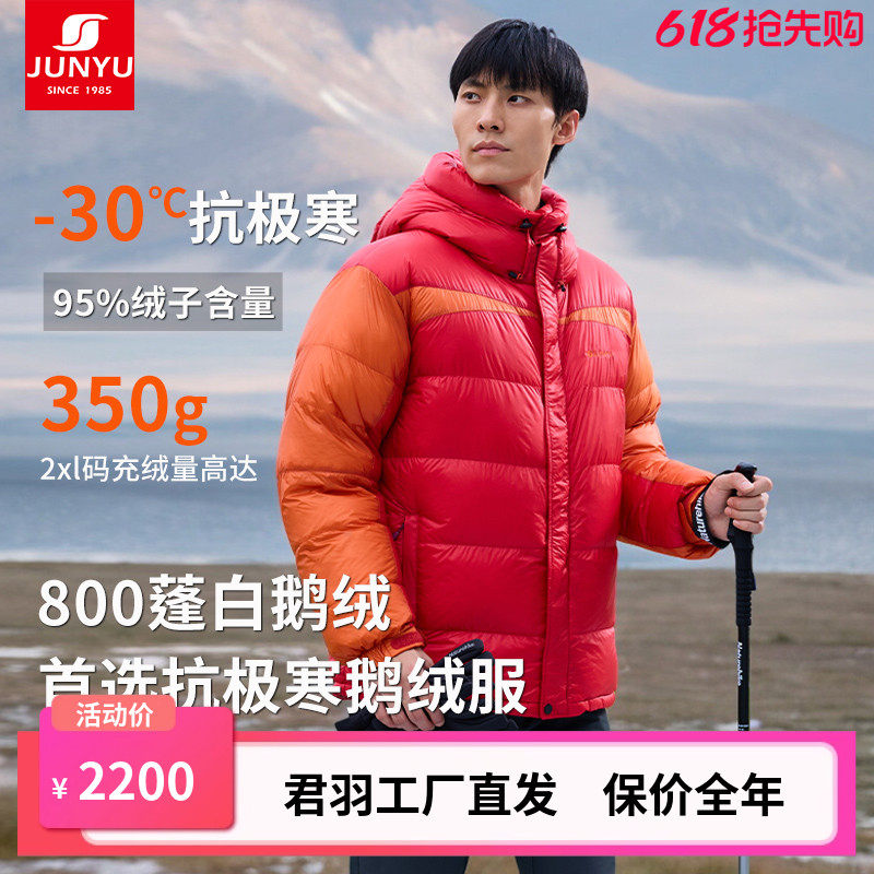 Junyu outdoor 800 fill power off-season goose down jacket: your new ...