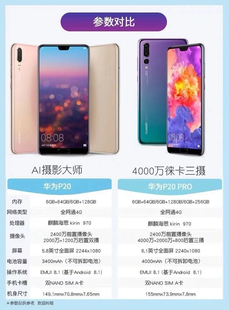 二手HUAwei华为P20pro全网通4G工作备用6g运行P20手机P10