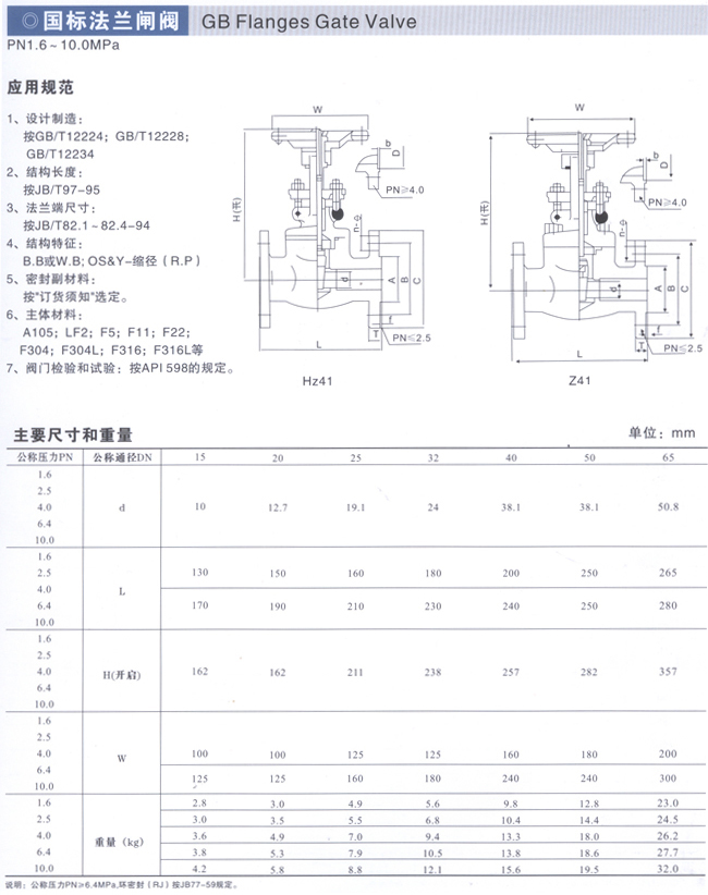 Z41Y-40I铬钼钢高压锻钢 Z41W-25P闸阀 Z41W-600Lb不锈钢法兰闸阀 - 阀批发网