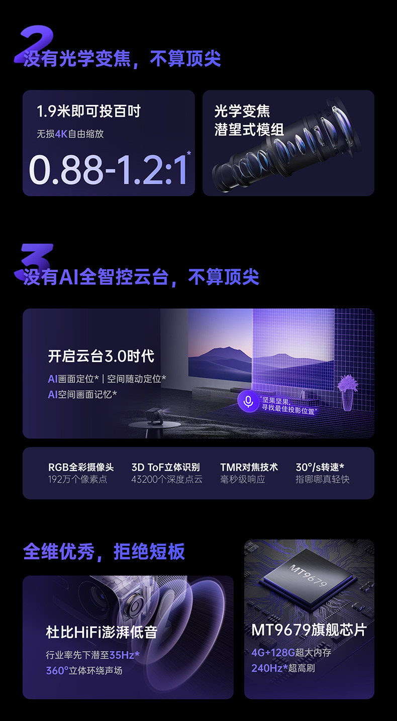 【新機上市】堅果JMGO N3 Ultra Max 三色激光4K智能雲台投影機 超高清客廳臥室激光電視投150吋 - JmGO