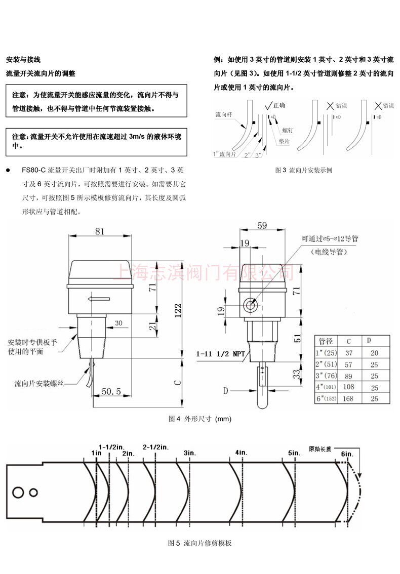 Johnson江森靶式水流开关FS80-C流量开关传感器F61KB-11C-阿里巴巴