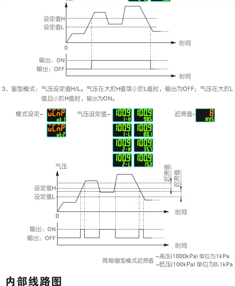 亚德客原装气动真空DPSN1数显压力开关DPSP1负压电子式压力传感器