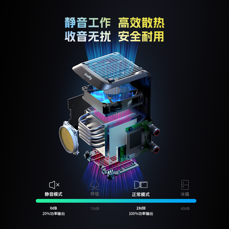 斯莫格补光灯RC220B Pro：直播间的光影魔术师，让每一帧都闪耀！-影室灯-淘宝好物网