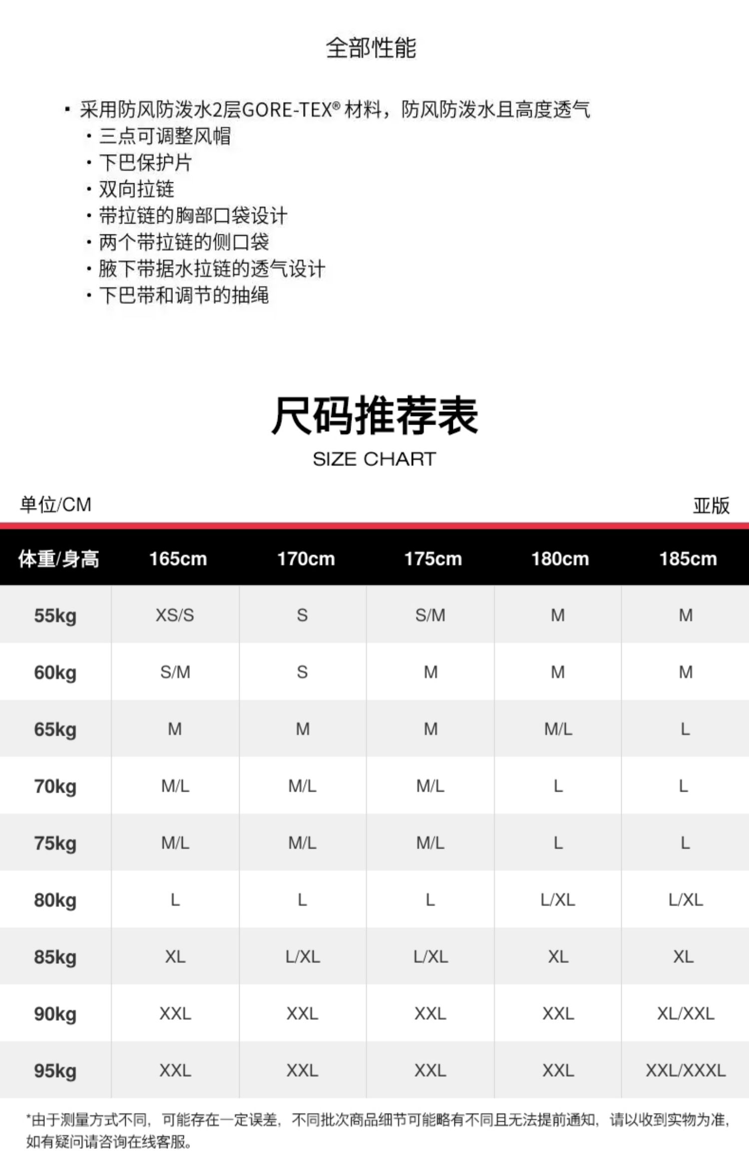 日版 Mammut 猛犸象 Ayako Pro 双层Gore-Tex防风防水 户外男式连帽硬壳外套 1010-27550 M码 ￥1509.4 天猫￥3998_服装鞋帽, 男士服装, 男式户外 ...