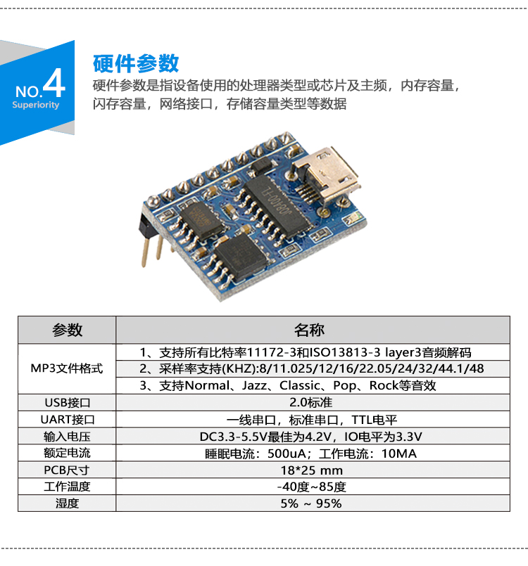 JQ8400-FL 语音模块串口控制USB拷贝合成模块音乐芯片语音IC模块-阿里巴巴