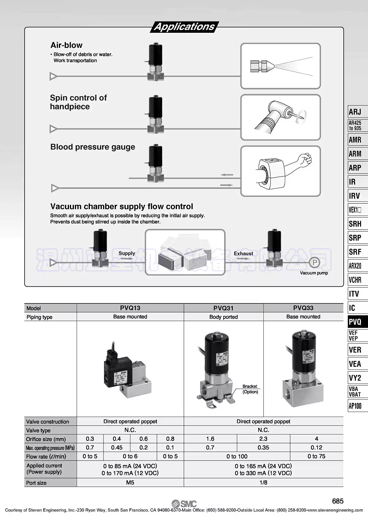 流量比例閥PVQ-5G-40-01 PVQ31-6G-23-01-H-F PVQ31-5G-16-01