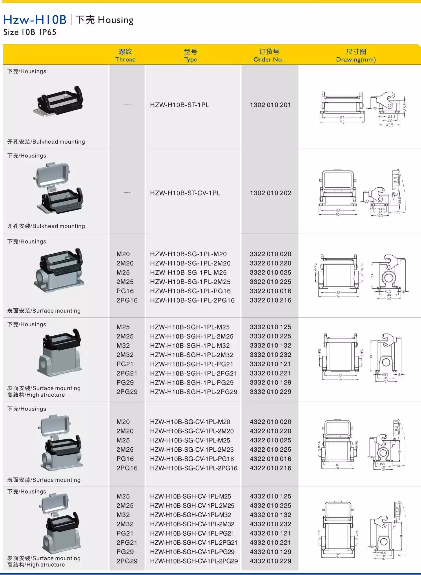 OUKERUI欧科瑞 重载连接器10芯 矩形插头航空外壳HZW-H10B-ST-2PL