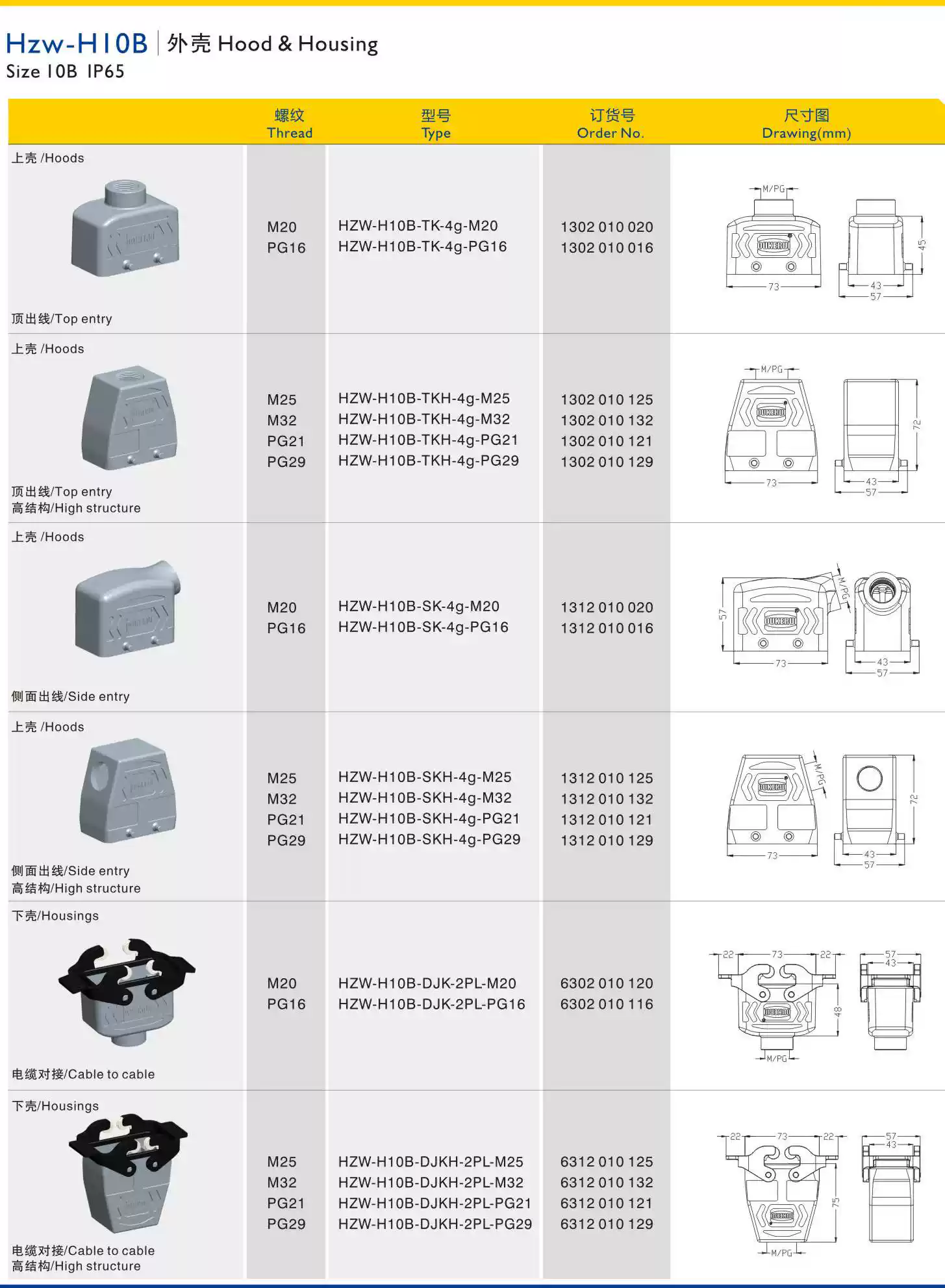 OUKERUI欧科瑞 重载连接器10芯 矩形插头航空外壳HZW-H10B-ST-2PL