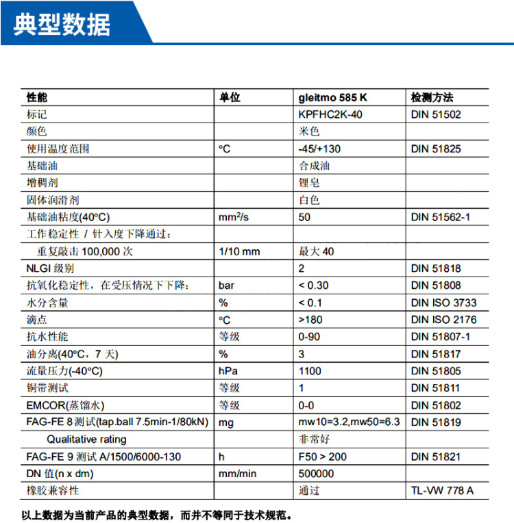 福斯585K FUCHS GLEITMO 585K PLUS EOS E2 体风力发电低温润滑脂-阿里巴巴